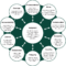 Why Leader Character Matters: A Game Changer for Business Success ...